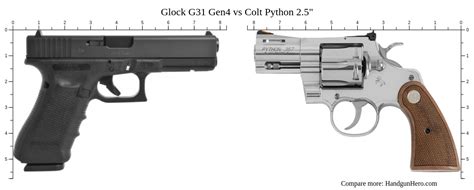 Glock G31 Gen4 Vs Colt Python 2 5 Size Comparison Handgun Hero