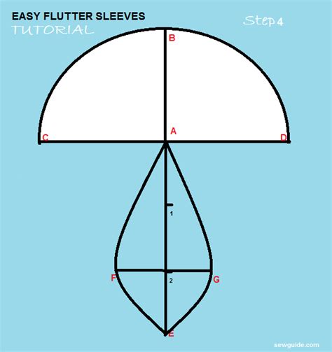 Flutter Sleeve Definition And Ways To Draft A Pattern SewGuide