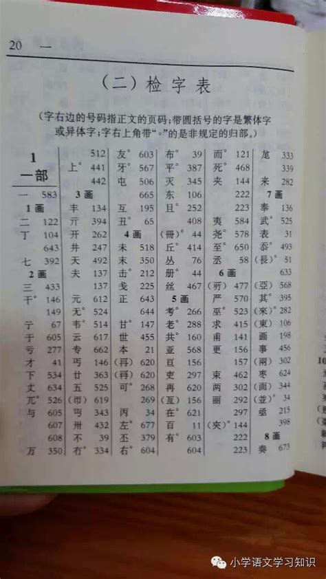 拼音查字典的方法 在线拼音查询 随意贴