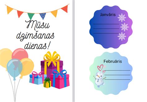 Dzimšanas Dienas Mācību Materiāli