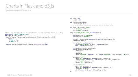 Agile Data Science Ppt