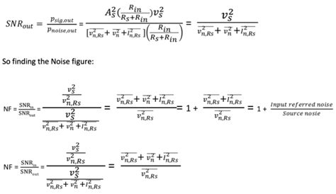 Examples To Understand Input Referred Noise And Noise Figure Rahsoft