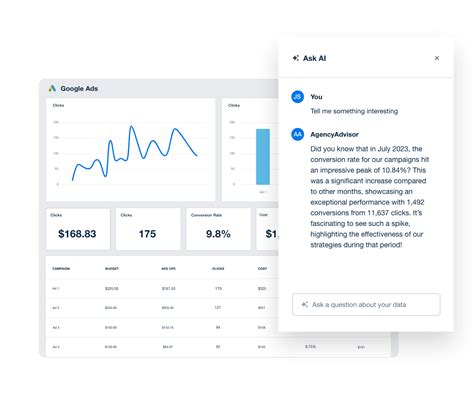 Reporting Vs Analytics Key Differences Explained Agencyanalytics