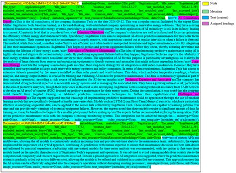 20 Examples To Master Pandas Series By Soner Yıldırım Towards Data Science