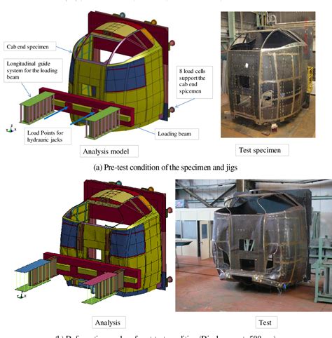 Figure 15 From Analysis Of Railway Level Crossing Accident Using Numerical Simulations Study Of