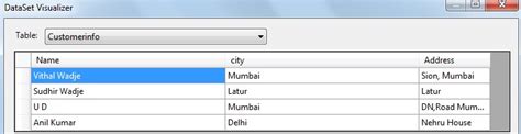Binding Gridview From Xml Using Aspnet
