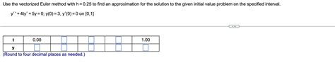 Solved Use The Vectorized Euler Method With H025 To Find