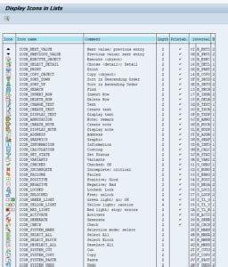 Sap Gui Icon Buttonlito