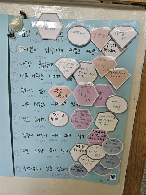 235월 대치중학교 인성교육 프로그램 인성교육 자료 콘텐츠 수압자료 무료활동지 다운로드