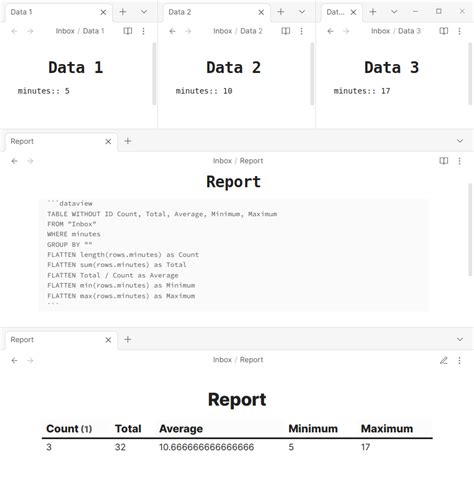 dataview sums and average help obsidian forum