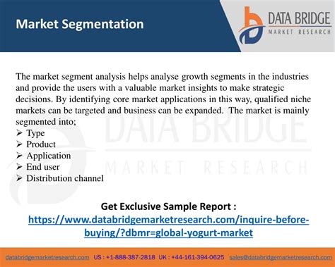 Ppt Yogurt Market Food And Beverages Powerpoint Presentation Free