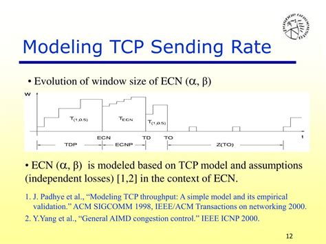 Ppt Tcp Increasedecrease Behavior With Exp Licit Congestion Notification Ecn Powerpoint