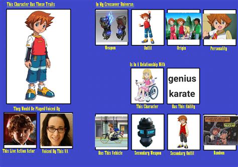 Starfall Chris Character Card By Wolfdruid92 On Deviantart