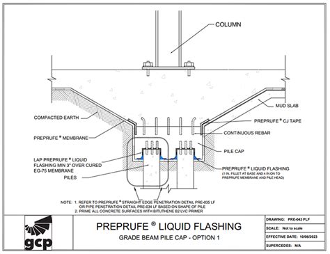 Preprufe® Liquid Flashing Data Sheet Resource Gcp Applied Technologies