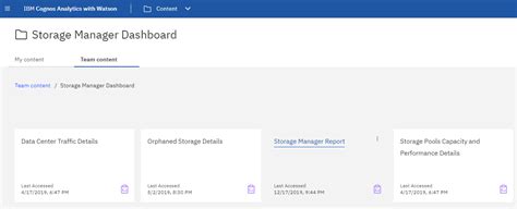 Storage Manager のダッシュボード