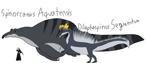 A Speculative Evolution Reconstruction Of 2 Spinosaurids R