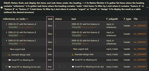 Grouping Tasks In Dataview By Content Help Obsidian Forum
