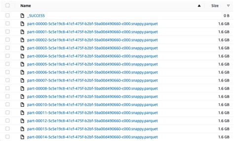 Managing Partitions Using Spark Dataframe Methods ZipRecruiter