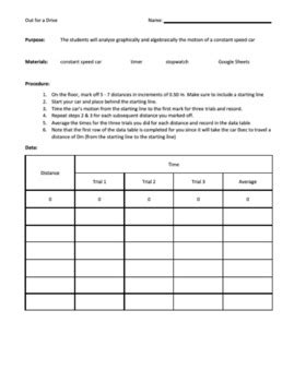 Kinematics Graphing Out For A Drive Lab With Google Sheet Graphing