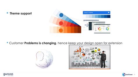 Ui Dev In Big Data World Using Open Source Ppt