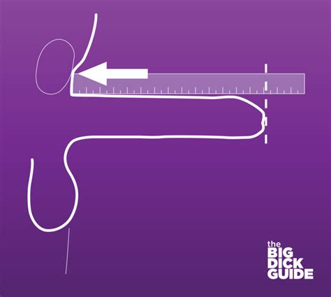 The Correct Way To Measure Your Penis The Big Dick Guide
