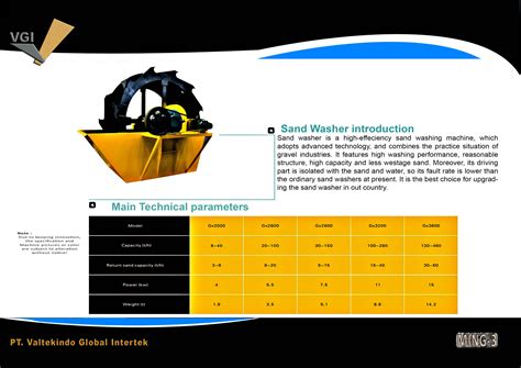 Sand Washer And Classifier Valtekindo