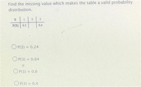 Solved Find The Missing Value Which Makes The Table A Valid