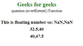 Función D js quantize invertExtent Barcelona Geeks