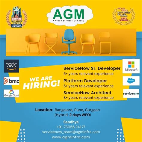 Saravanan Vivek Anandan Posted On Linkedin