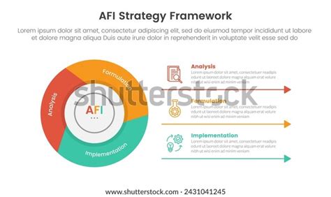 슬라이드 프리젠테이션용 플라이휠 사이클 원형 슬라이스 스톡 벡터로열티 프리 2431041245 Shutterstock