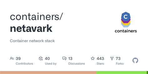 GitHub Containers Netavark Container Network Stack