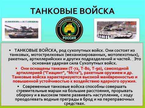 Состав и организационная структура Вооружённых сил Российской Федерации Виды Вооружённых сил РФ