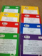 82 Best Technology Theme Ideas Technology Theme Classroom Themes Classroom Technology