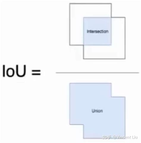 Pix2seq A Language Modeling Framework For Object Detection 知乎