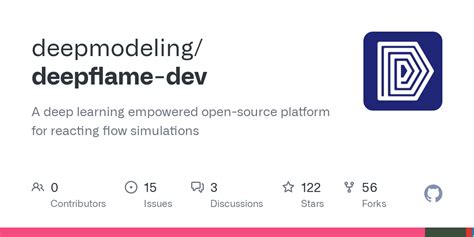 Deepflame Dev Examples DfLowMachFoam Fgm TwoD SandiaD FlareFGM System