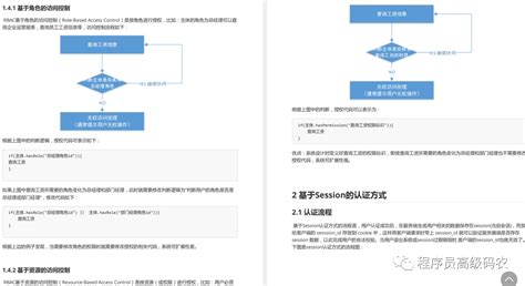 吹爆“alibaba”！自研spring全家桶全套全彩学习笔记（终极版）spring全家桶学习笔记 Csdn博客