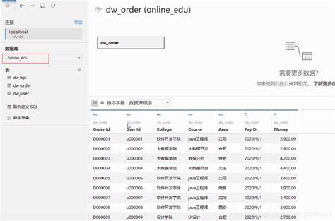 tableau 案例（九） 要勇敢呀还是少年的博客 csdn博客 tableau案例