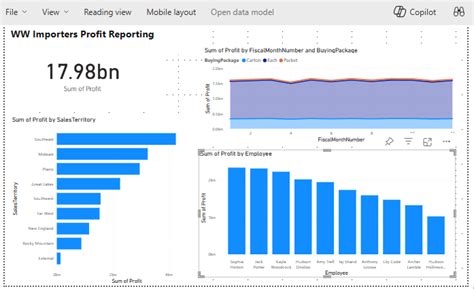 Lakehouse Tutorial Build A Report Microsoft Fabric Microsoft Learn