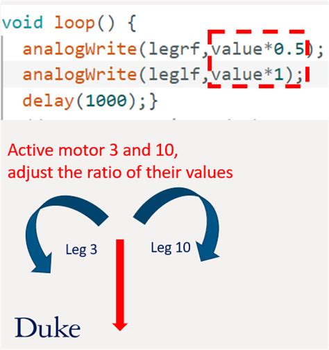 Move Forward And Backward Duke Mems Experiment Design And Research