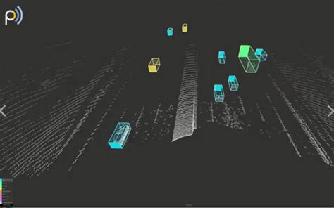 Ashish Patel 🇮🇳 On Linkedin Computervision Artificialintelligence