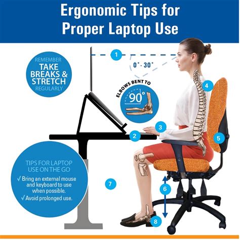 Ergonomic Challenges With Laptop Use In Hybrid Work Models Hr Insider Ergonomic Challenges With Laptop Use In Hybrid Work Models Hr Insider