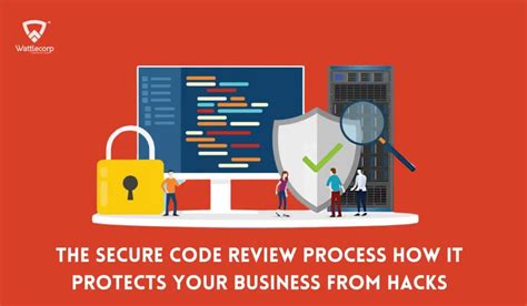 Secure Code Review Process How It Protects Your Business Wattlecorp