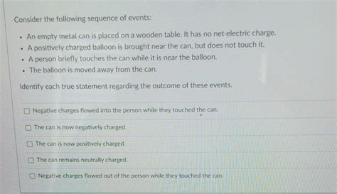 Solved Consider The Following Sequence Of Events An Empty Chegg