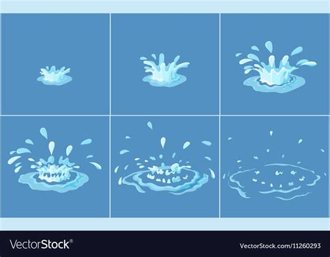Water Splash Animation Frames Vector Image On Vectorstock Animation