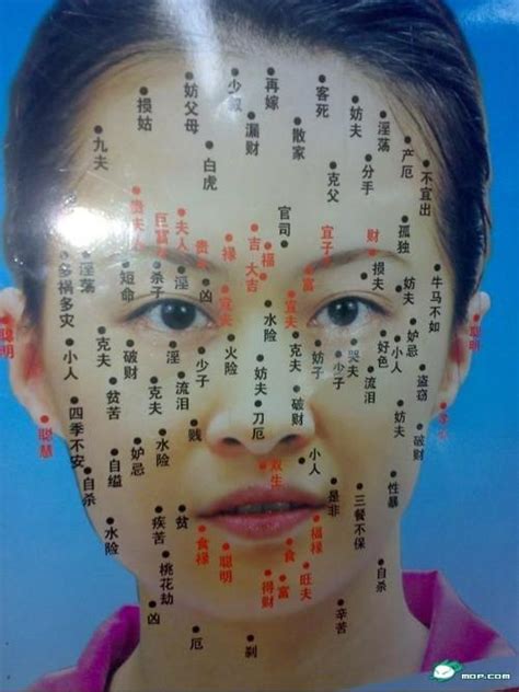 什么是滴泪痣的传说