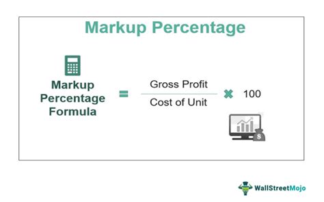Markup Percentage What Is It Calculator Formula