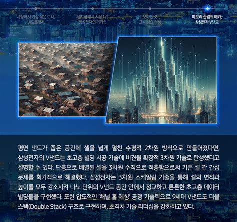 인터뷰 초거대 Ai 시대의 랜드마크 삼성전자 V낸드 삼성반도체