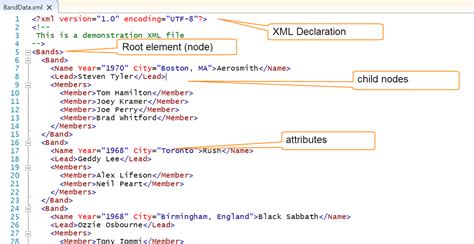 Powershell And Xml Fundamentals Petri It Knowledgebase