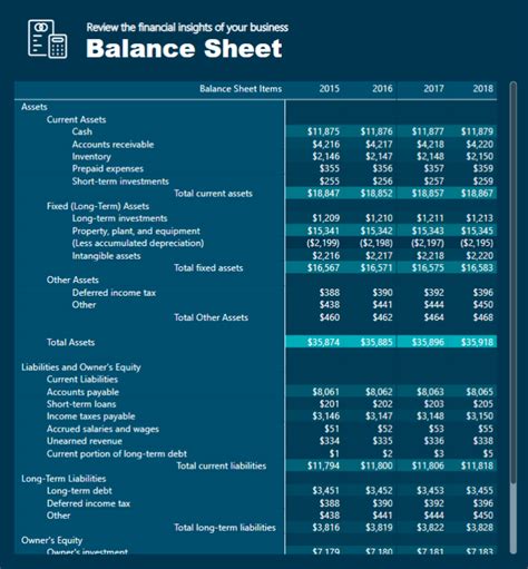 Problem In Dax Calculation Total And Subtotals Microsoft Fabric Community