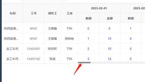 vxe table固定列遮挡滚动条 vxe table不显示滚动条 CSDN博客